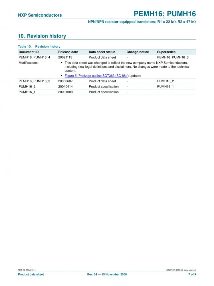 PEMH16 datasheet page 7