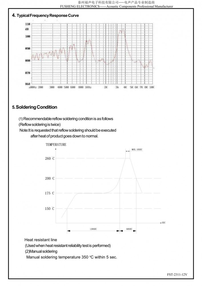 FUET-2311-12V product approval document page 4