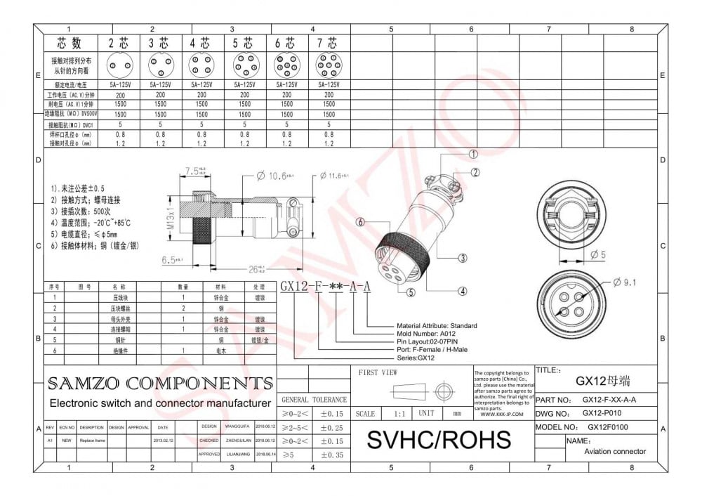 SAMZO GX12 female connector drawing