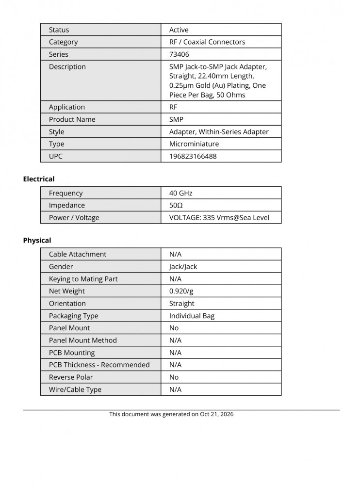 MOLEX 734066416 technical document page 2