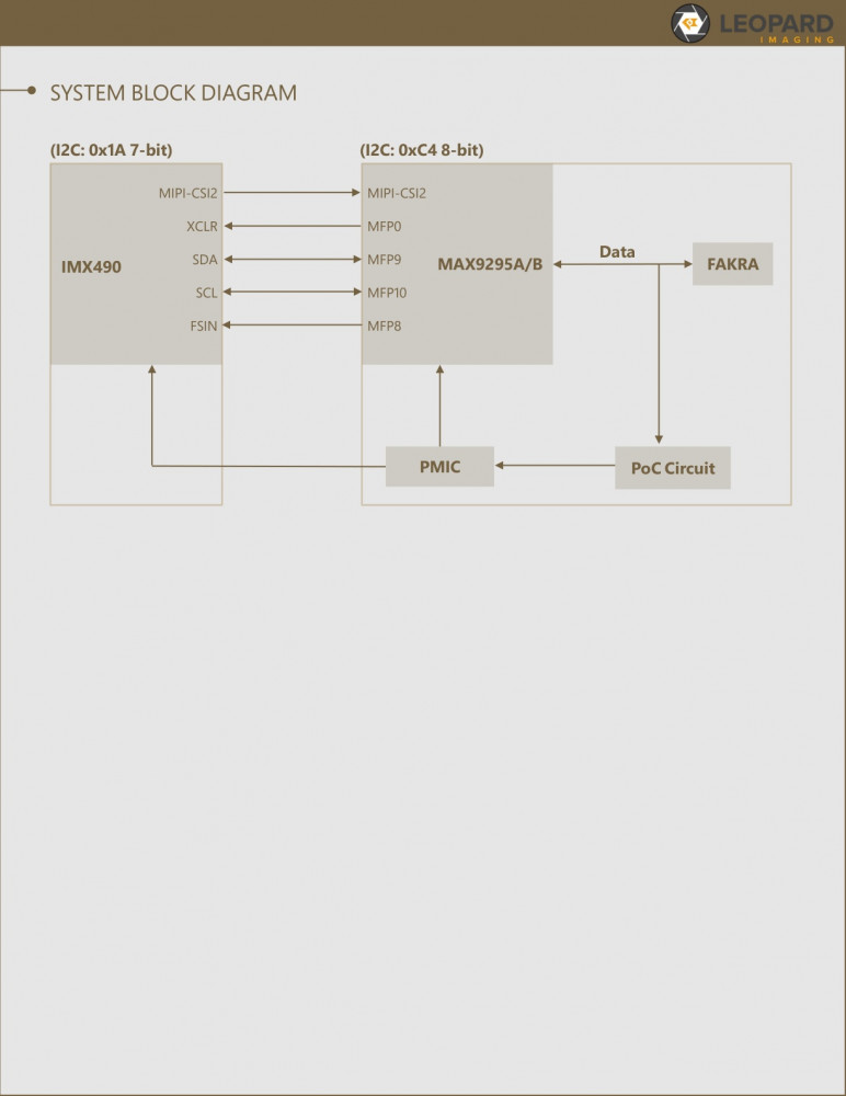 Document preview page 7