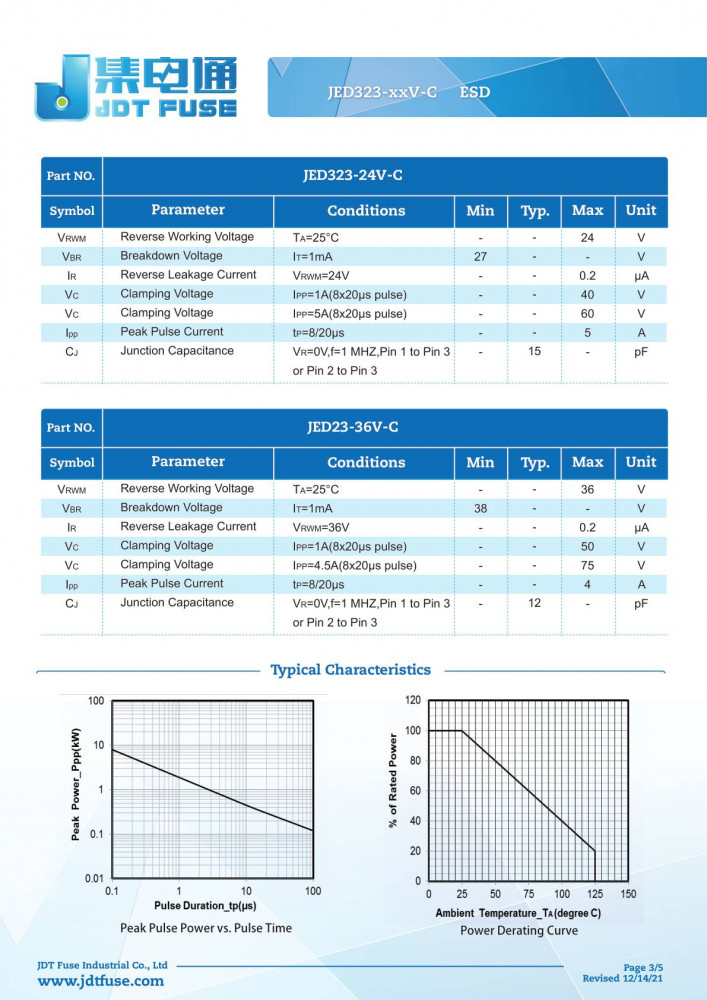 JED323 datasheet page 4