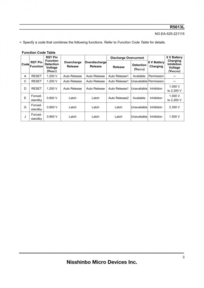R5613L document page 3
