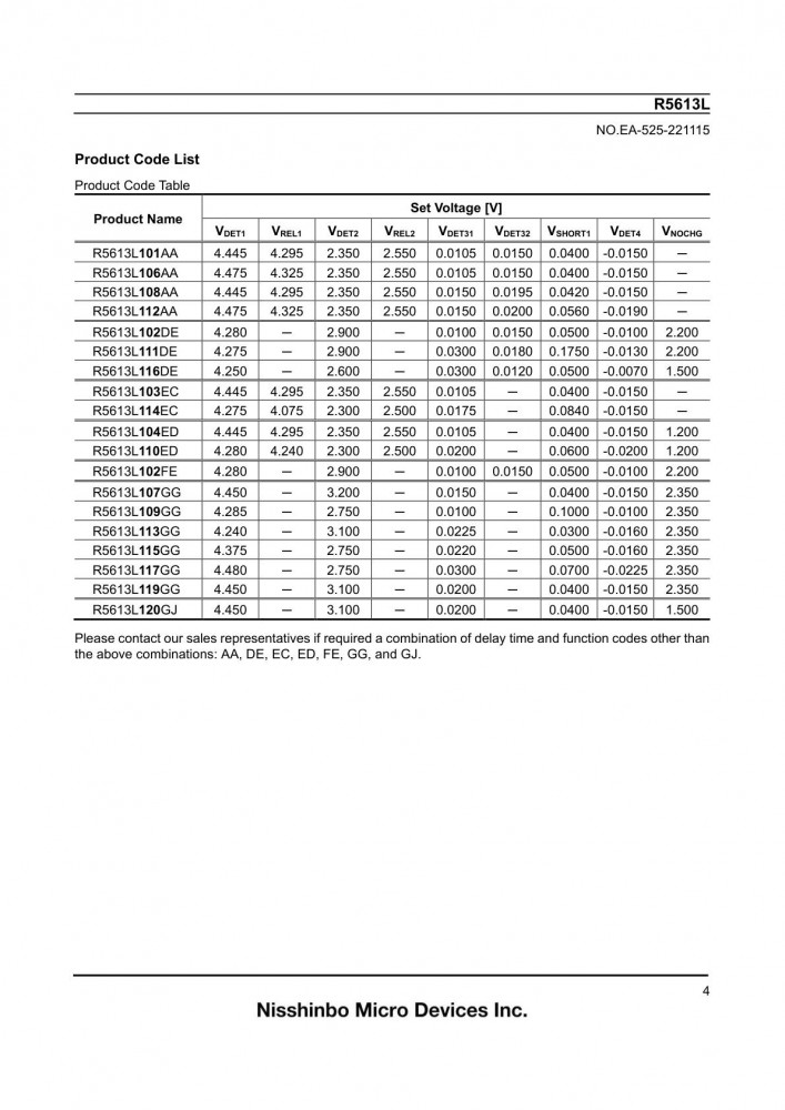 R5613L document page 4