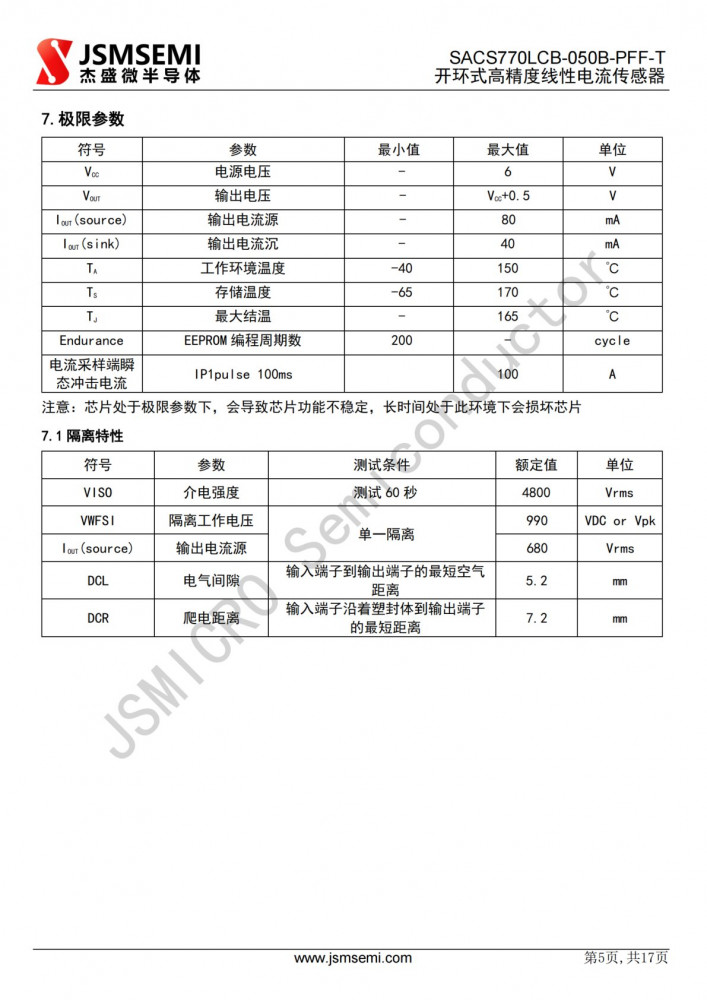 SACS770LCB datasheet page 5