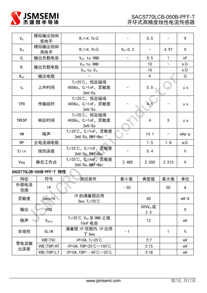 SACS770LCB datasheet page 7