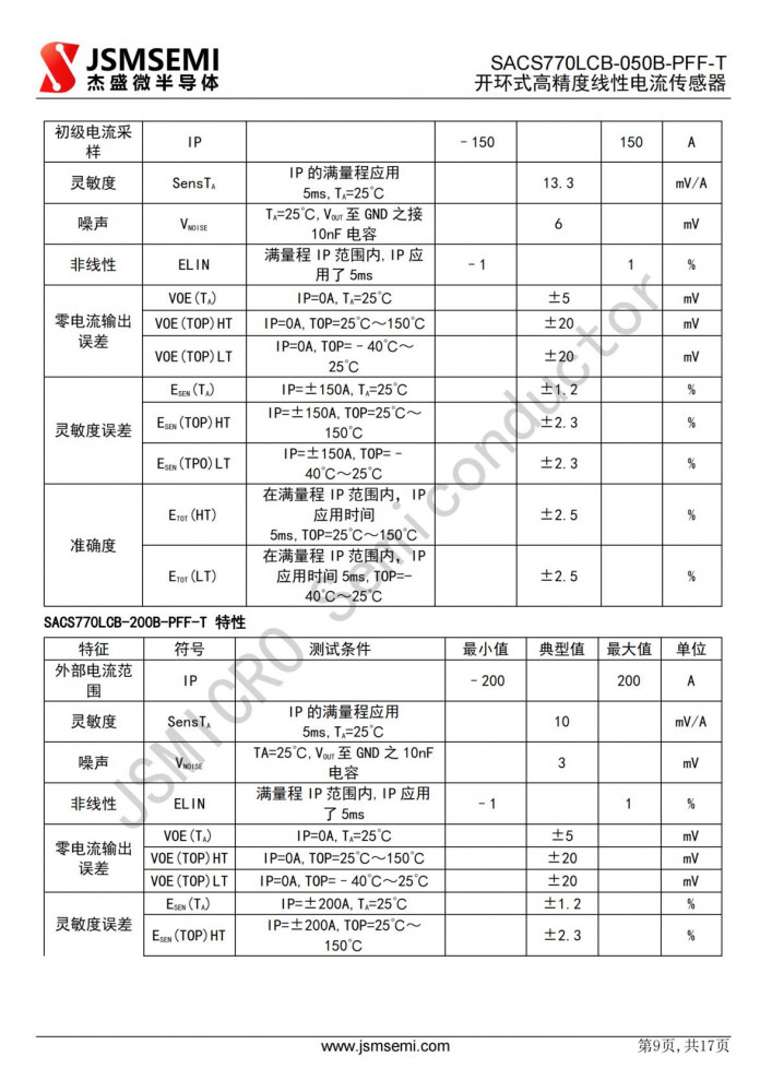 SACS770LCB datasheet page 9