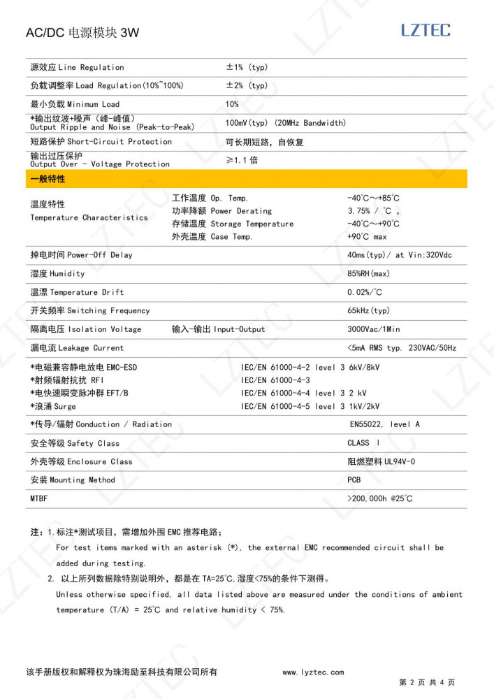 LD03-23B24R2 datasheet page 2