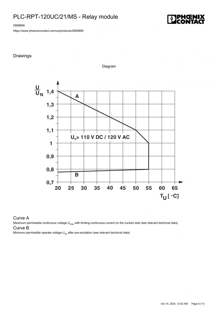 Phoenix Contact 2909669 technical document page 6