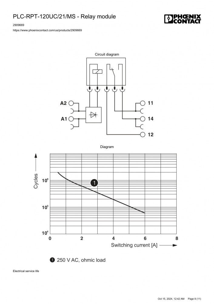 Phoenix Contact 2909669 technical document page 8