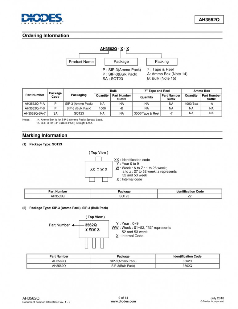 AH3562Q datasheet page 9
