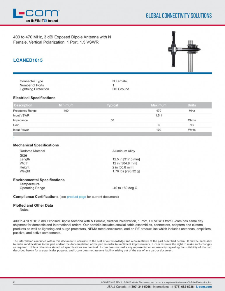 LCANED1015 technical document page 2