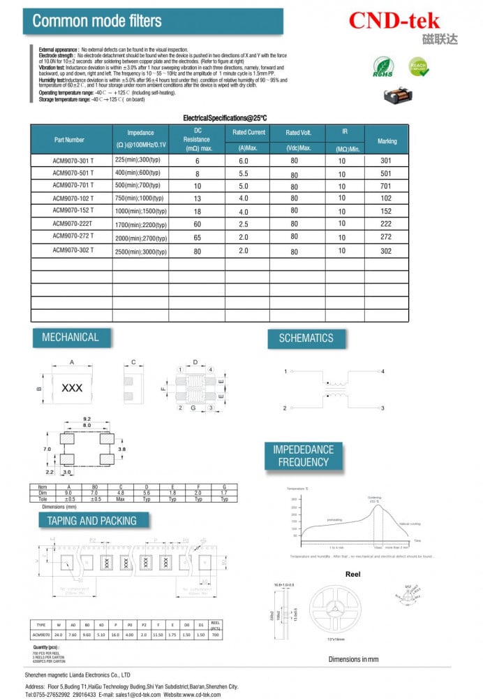 ACM9070-302 T technical datasheet page