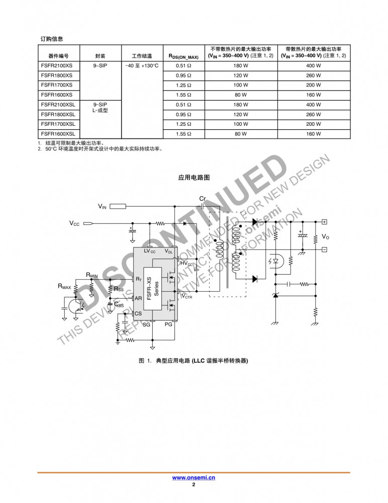 FSFR1800XS datasheet page 2