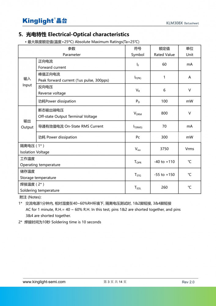 KLM3083 datasheet page 3