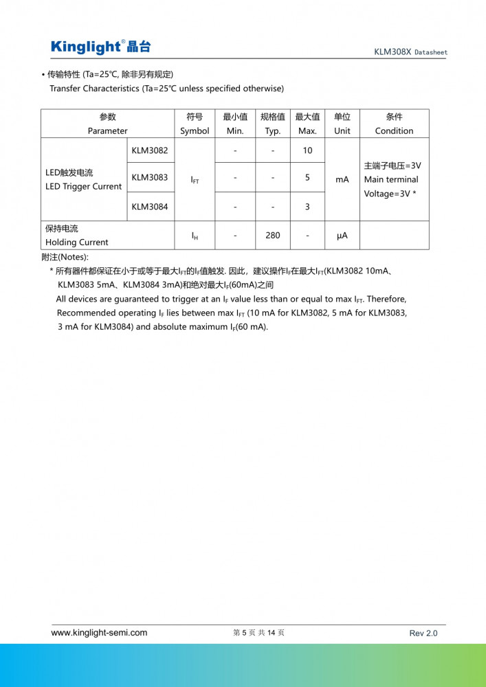 KLM3083 datasheet page 5