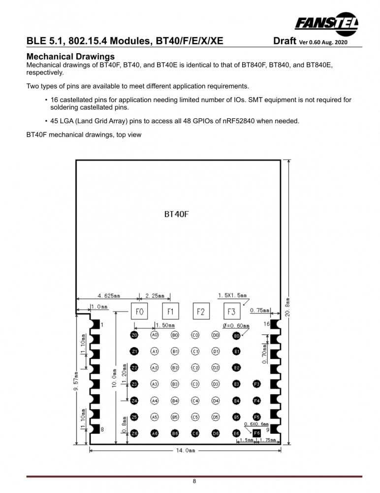 EV-BT40F document page 8