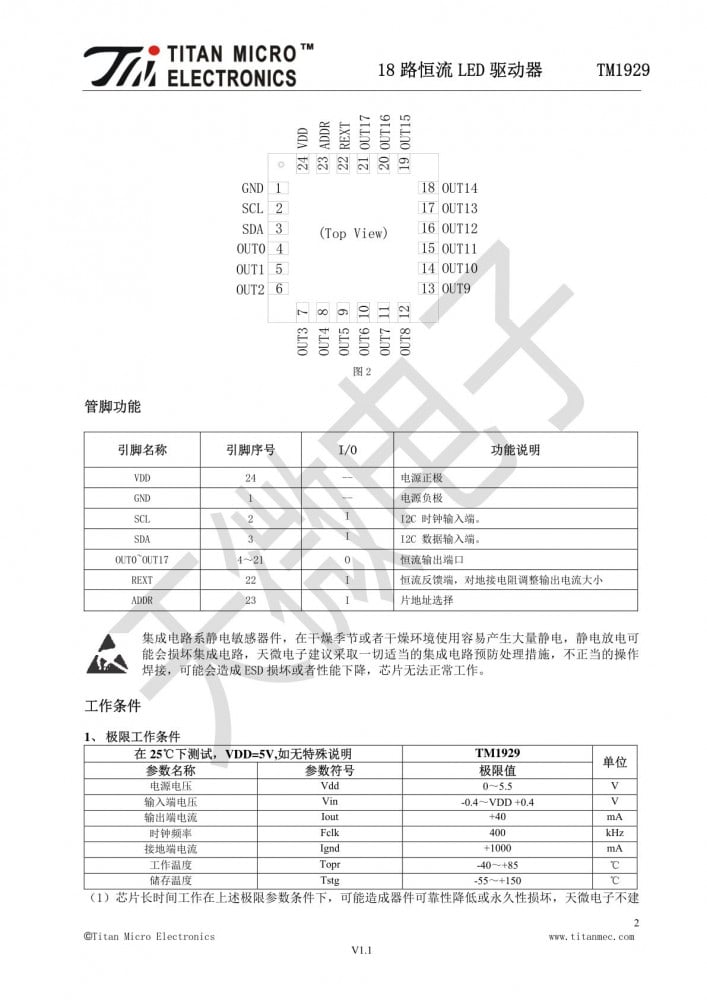 TM1929 datasheet page 2