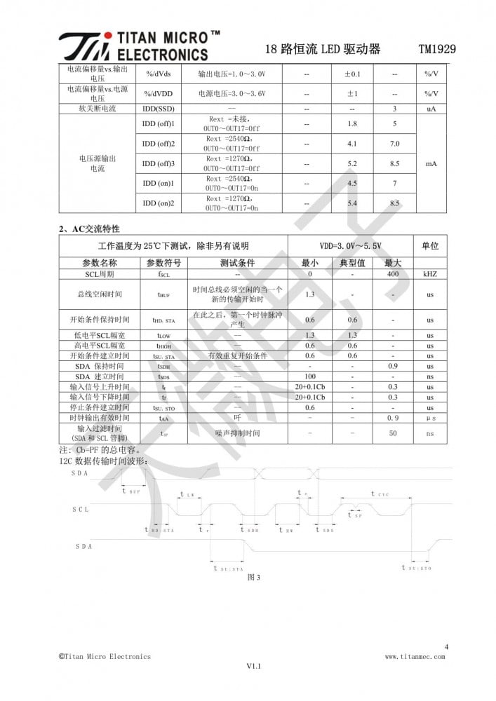 TM1929 datasheet page 4