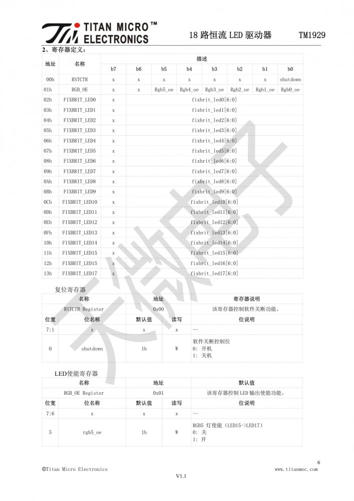 TM1929 datasheet page 6