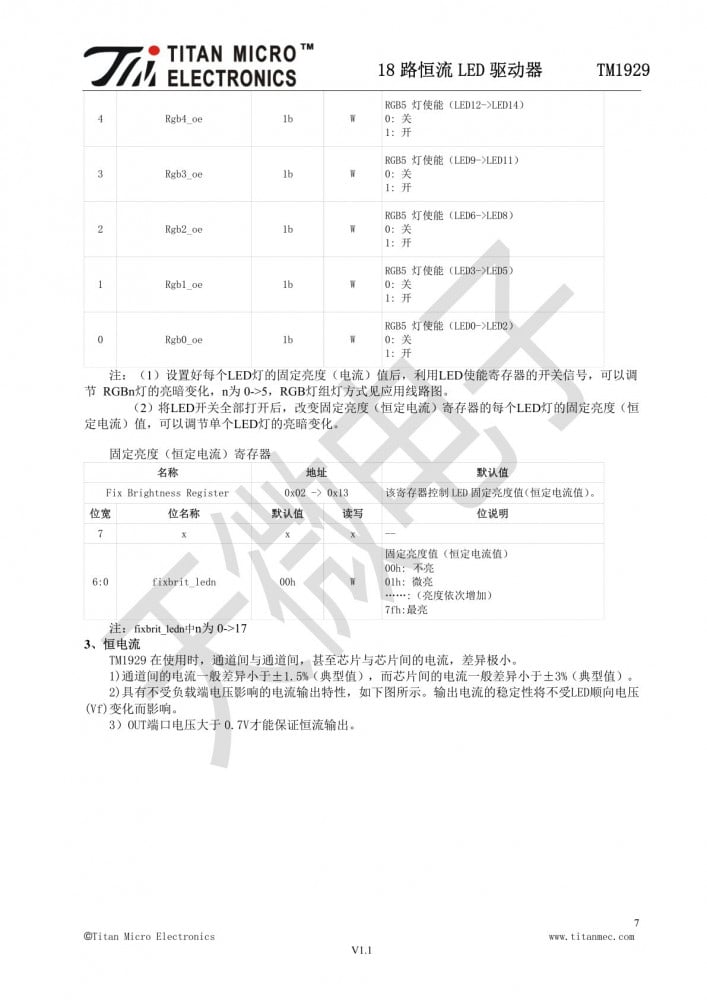 TM1929 datasheet page 7