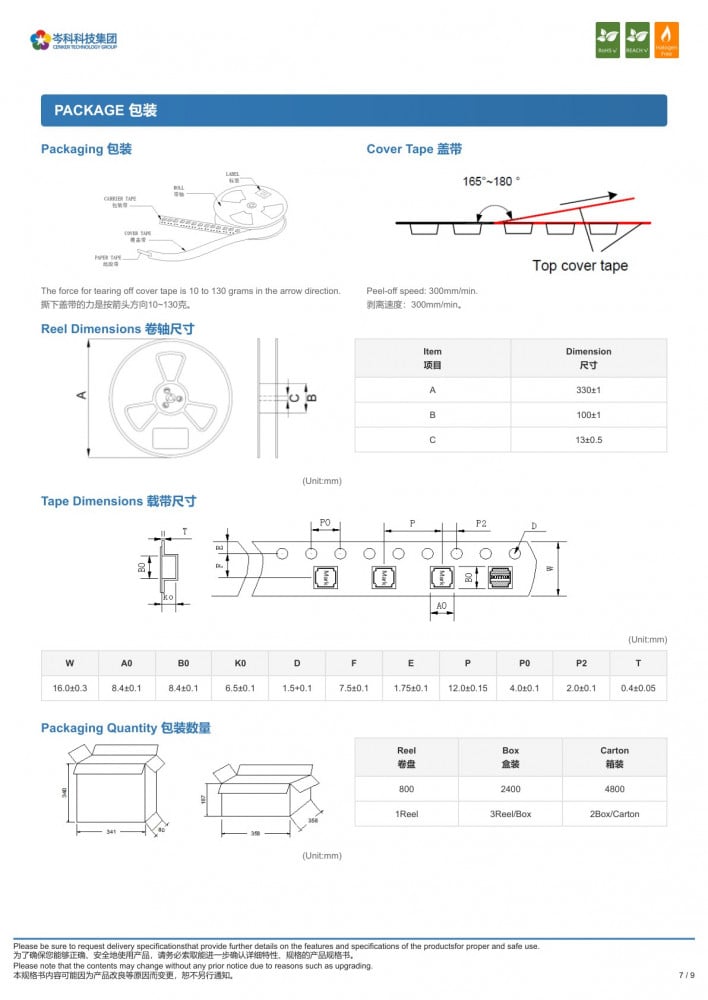 CENKER CKCS8060 datasheet page 7