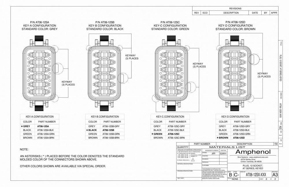 Amphenol AT06-12SC technical drawing page 2
