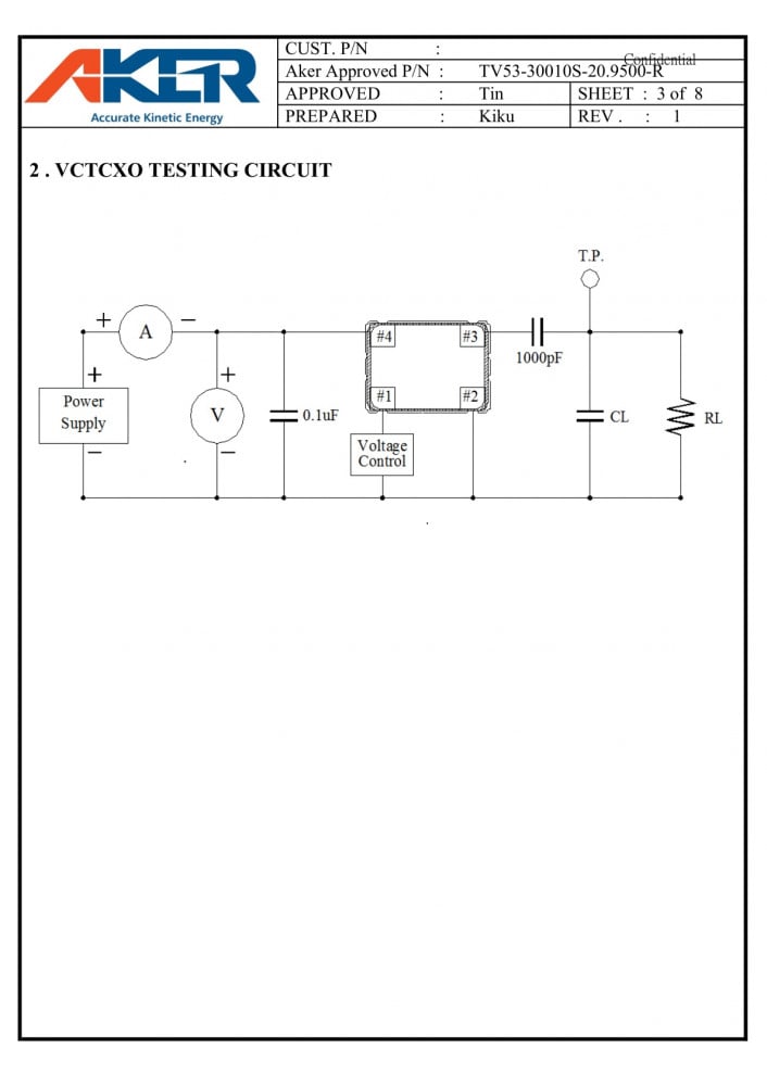AKER TV53 marking and dimensions