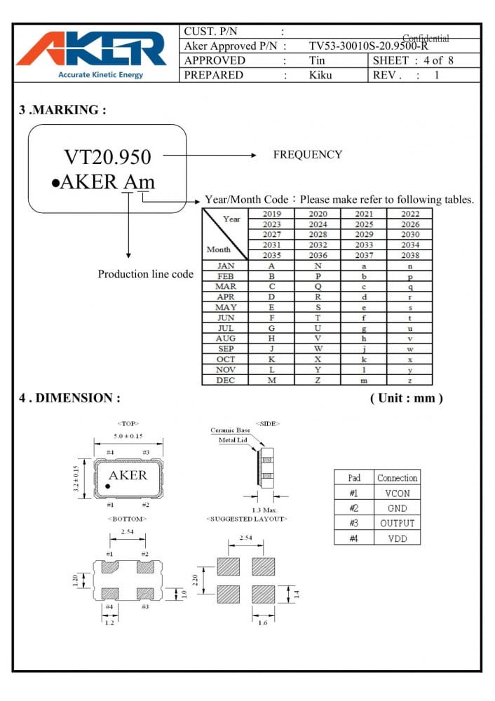 AKER TV53 tape specification