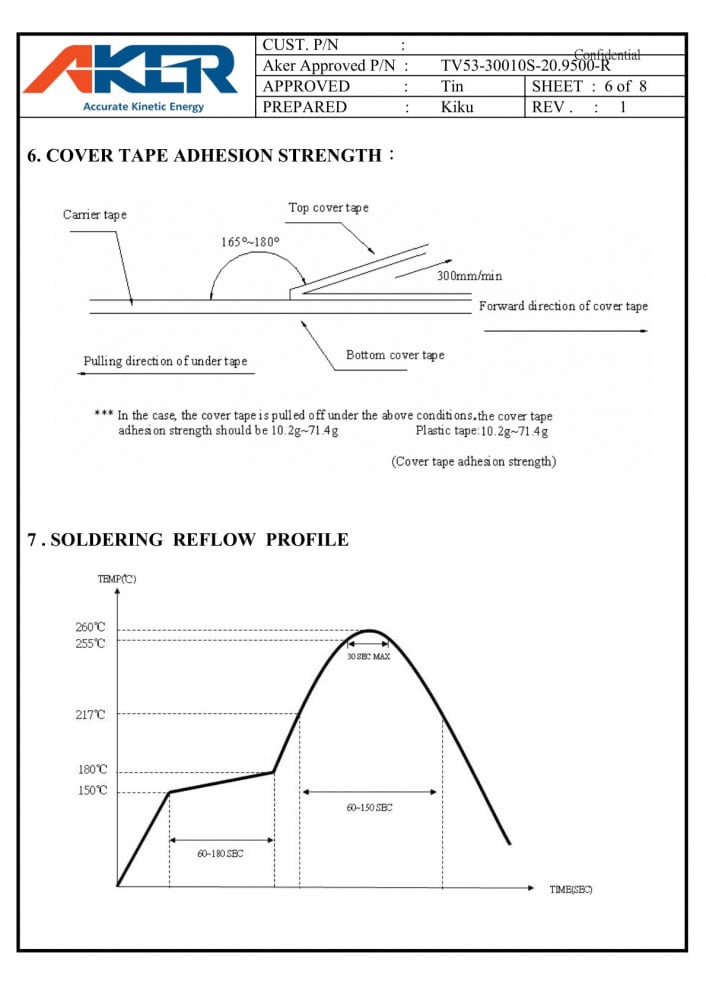 AKER TV53 cover tape adhesion