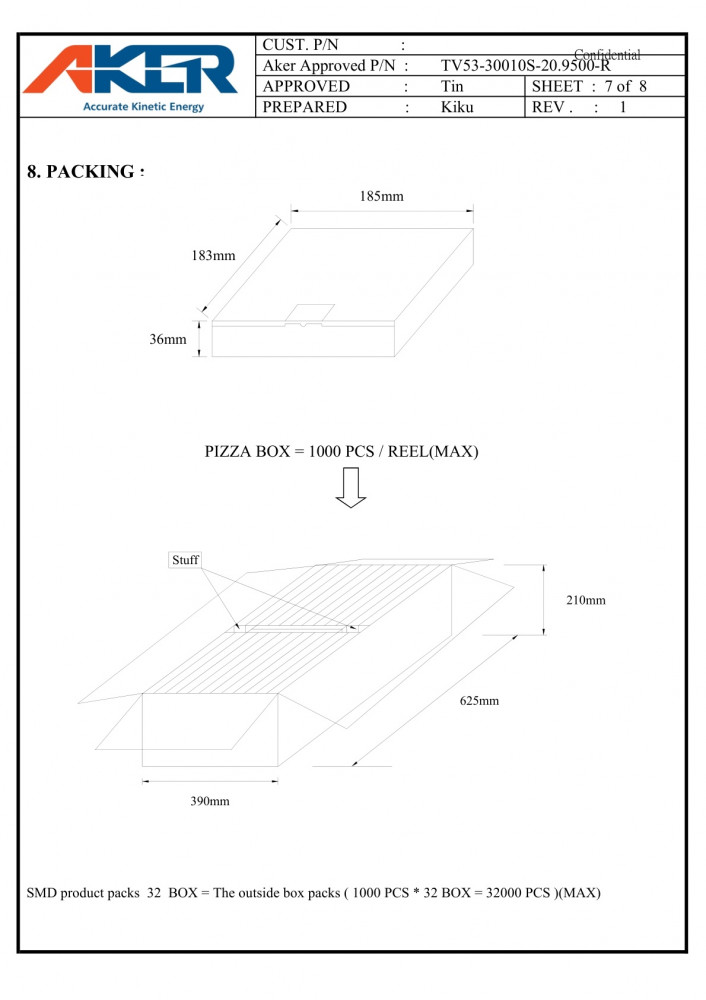 AKER TV53 reflow profile
