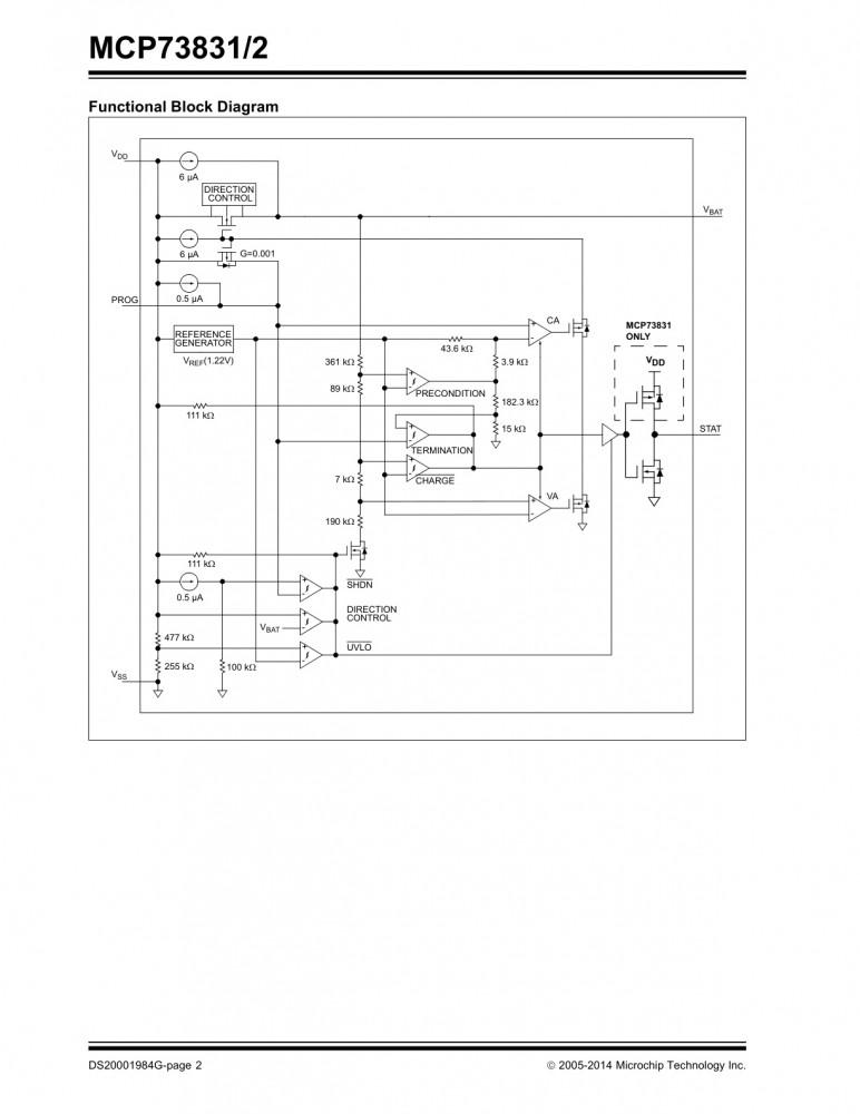 MCP73832 technical document page 2