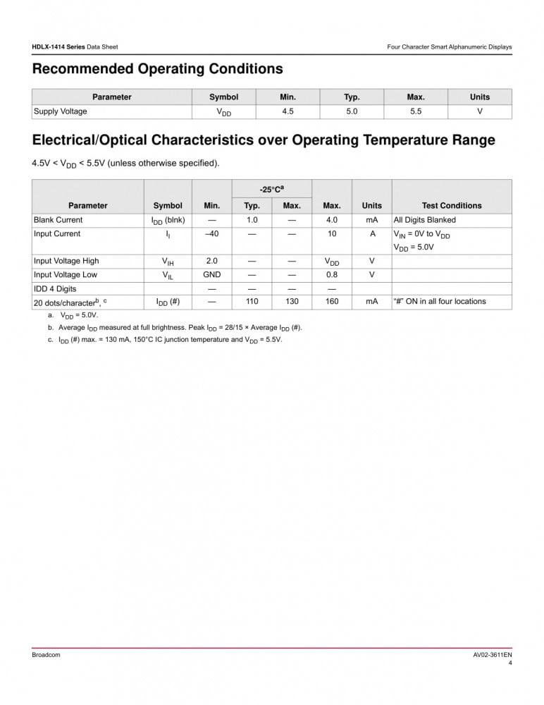 HDLA-1414 datasheet page 4