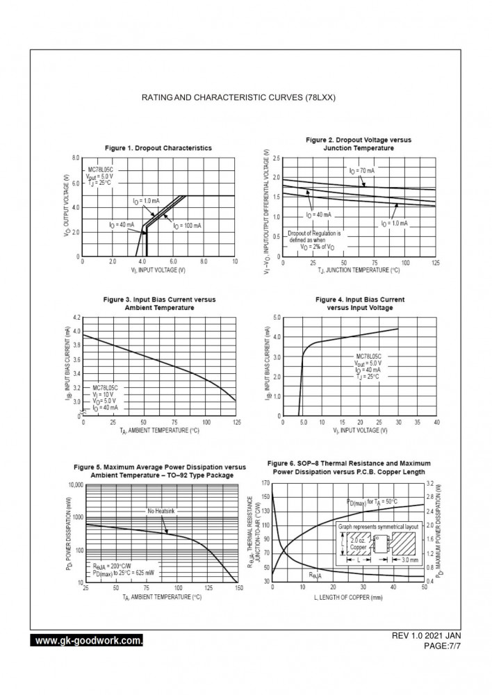 GOODWORK 78L05S datasheet page 7