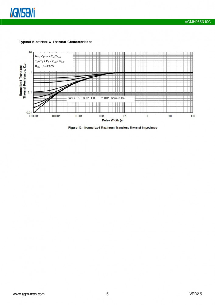 AGMH065N10C datasheet page 5