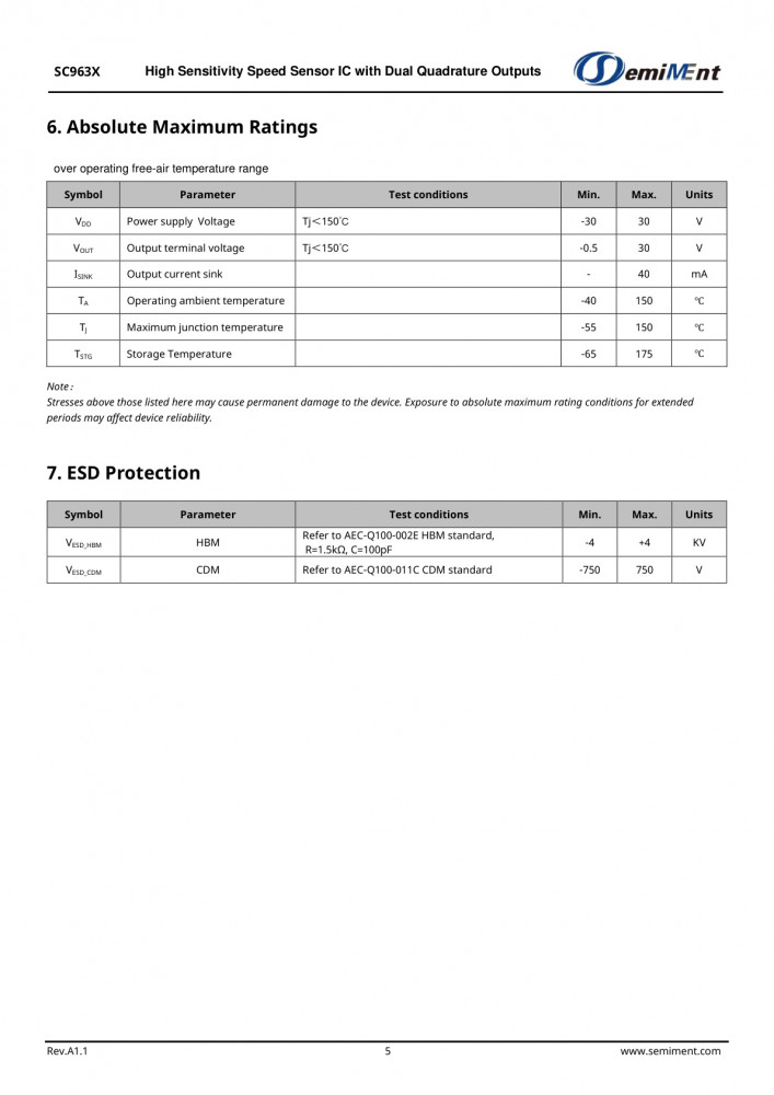 SC9633VB datasheet page 5