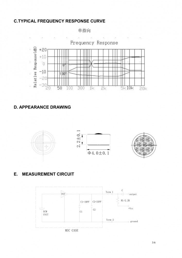 GMI4022U-2C38DB technical document page 3
