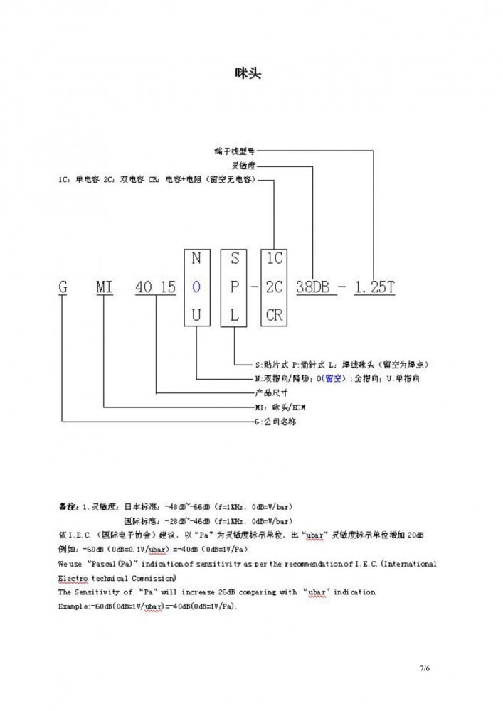 GMI4022U-2C38DB technical document page 7