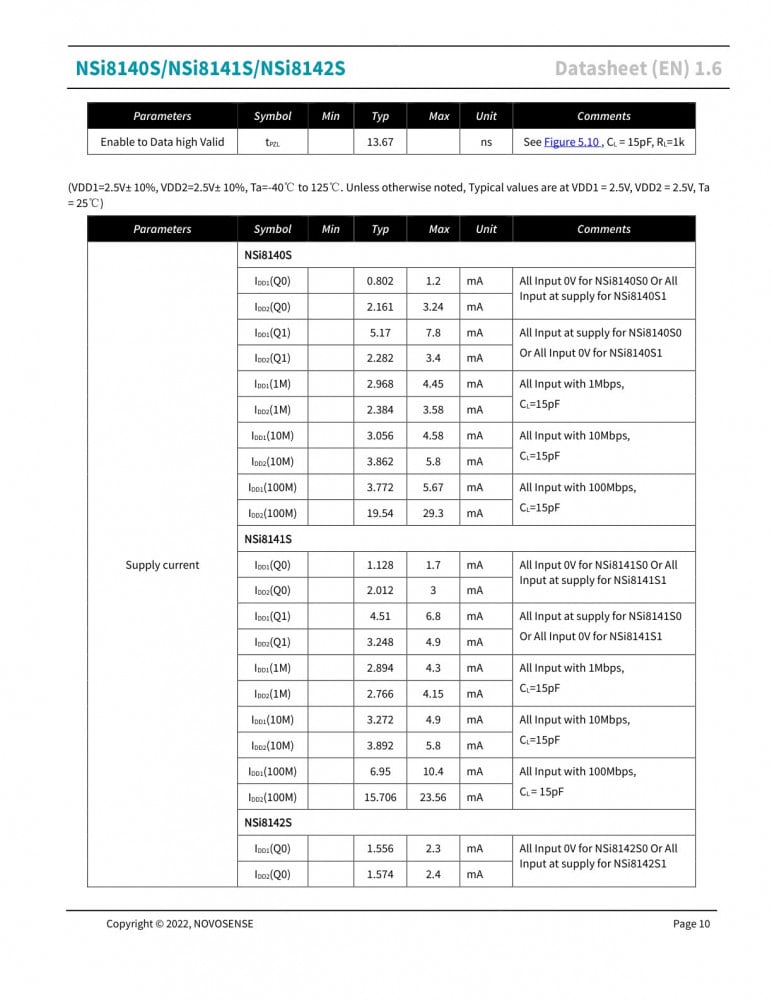 NSI8141S1 datasheet page 10