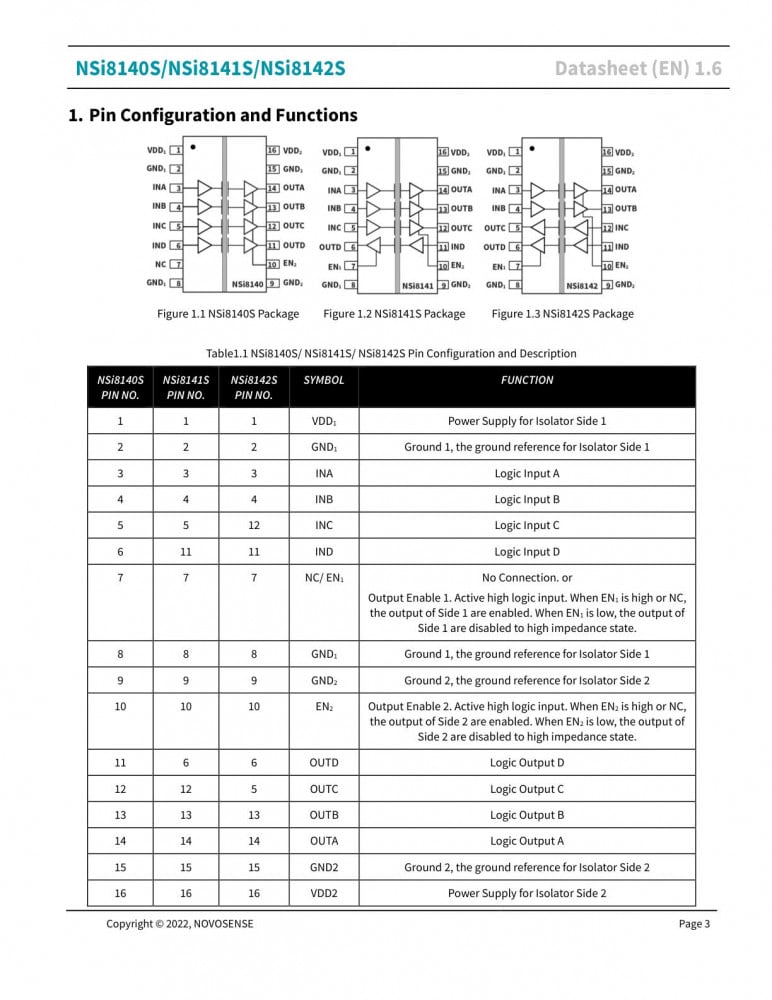NSI8141S1 datasheet page 3