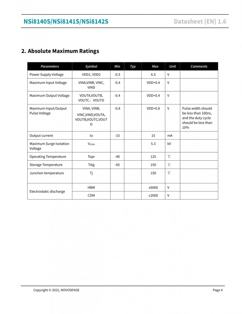 NSI8141S1 datasheet page 4