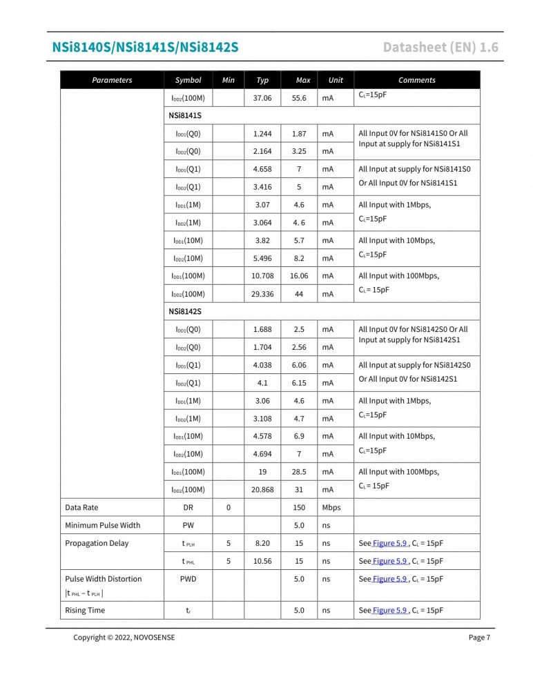 NSI8141S1 datasheet page 7