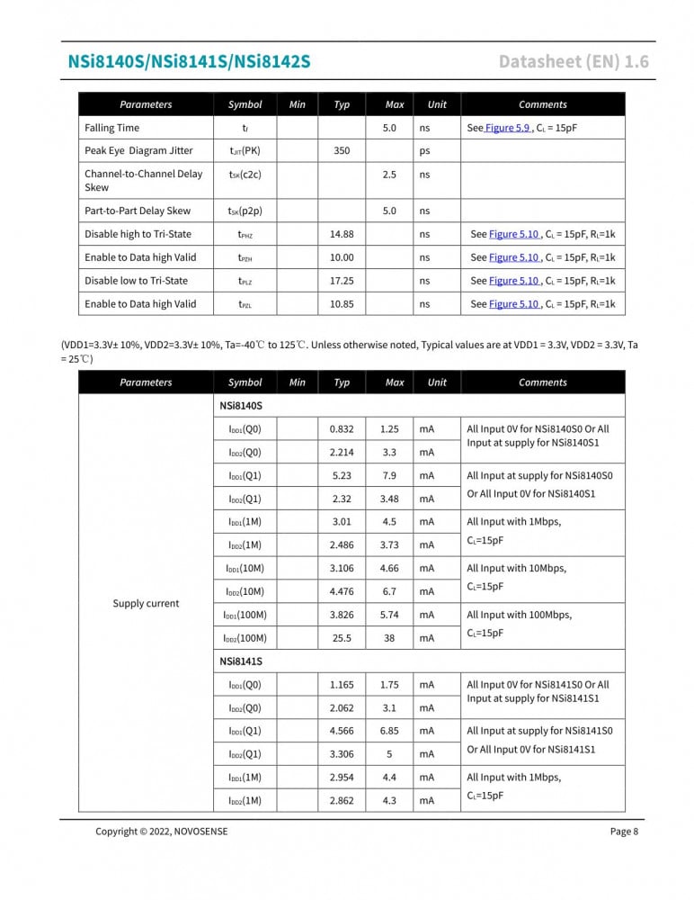 NSI8141S1 datasheet page 8