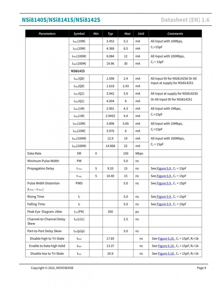 NSI8141S1 datasheet page 9