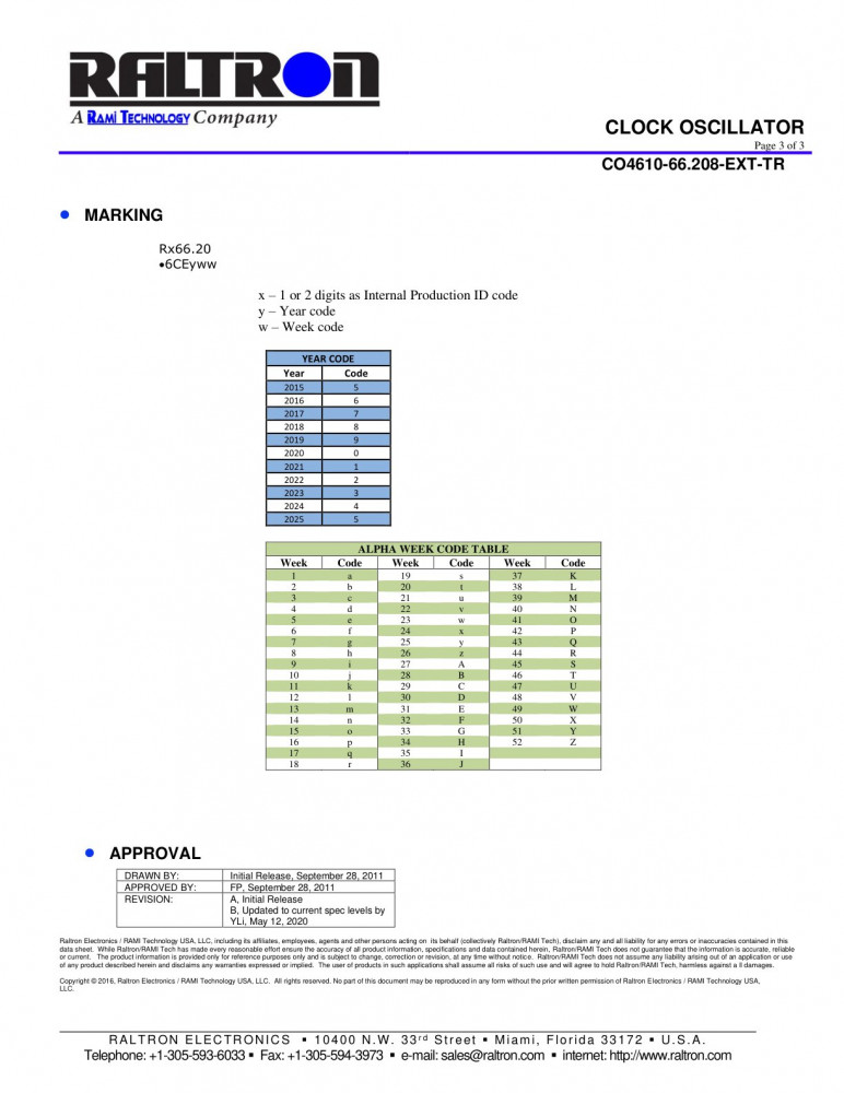 CO4610-66.208-EXT-TR datasheet page 3