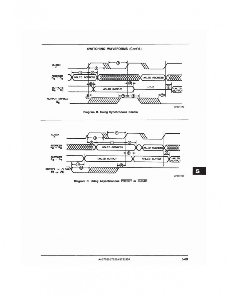 27S29ADC technical document page 10