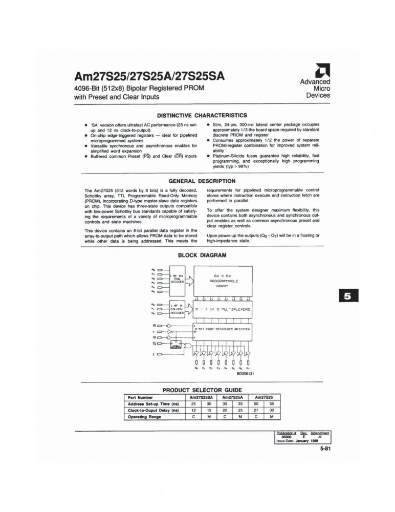 27S29ADC technical document page 2