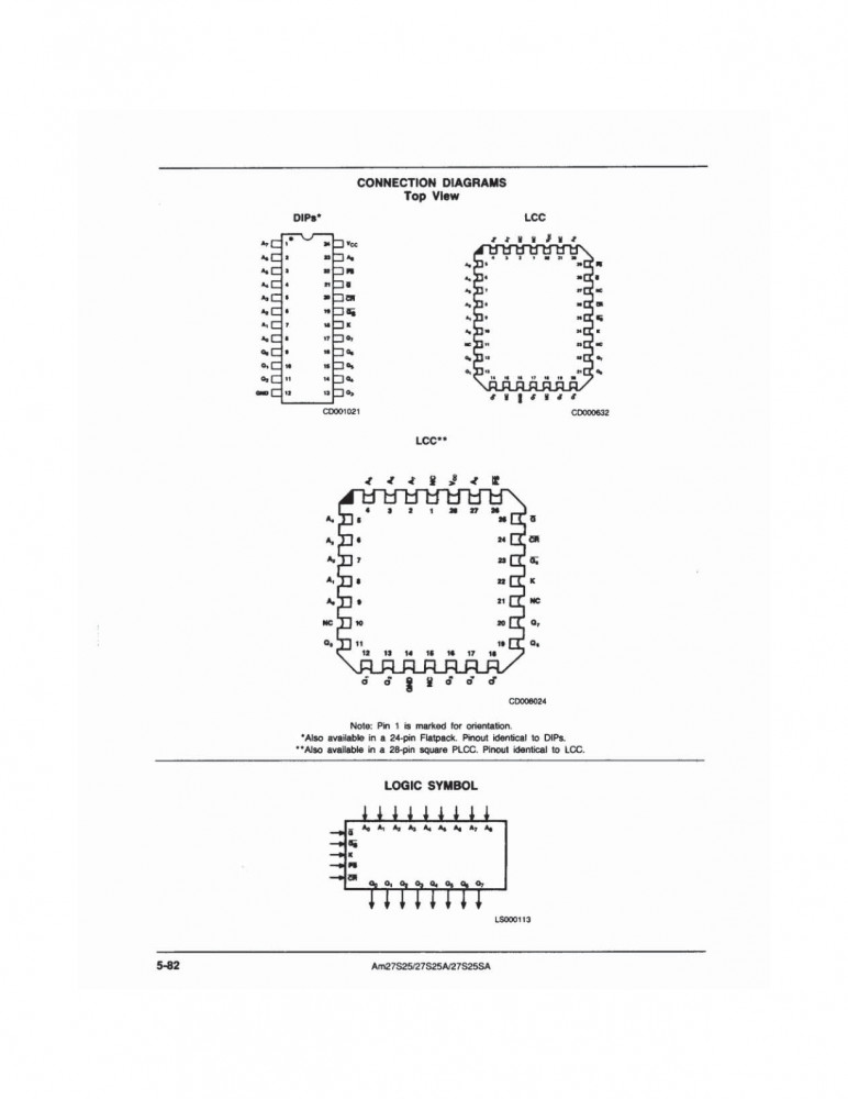 27S29ADC technical document page 3