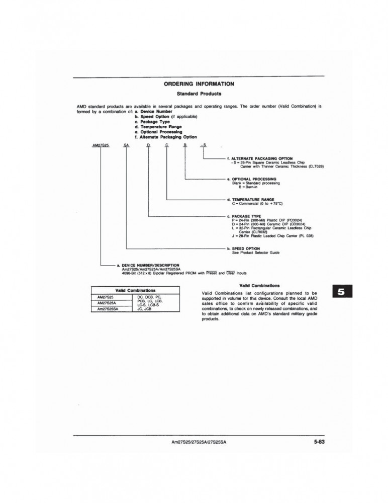 27S29ADC technical document page 4