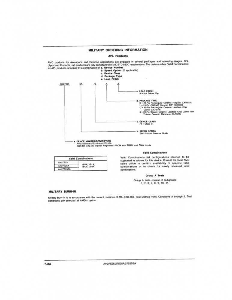 27S29ADC technical document page 5